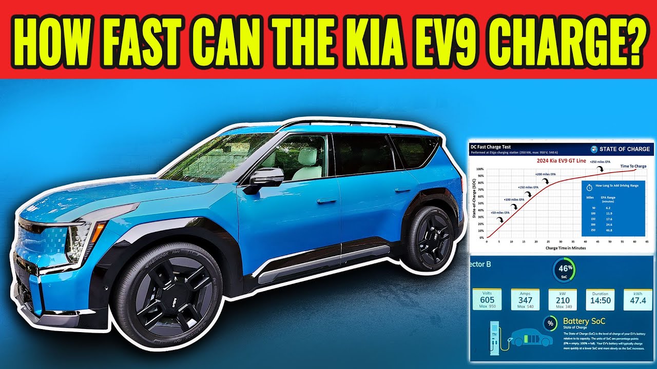 2024 Kia EV9 DC Fast-Charging Analysis: Rock-Solid Performance