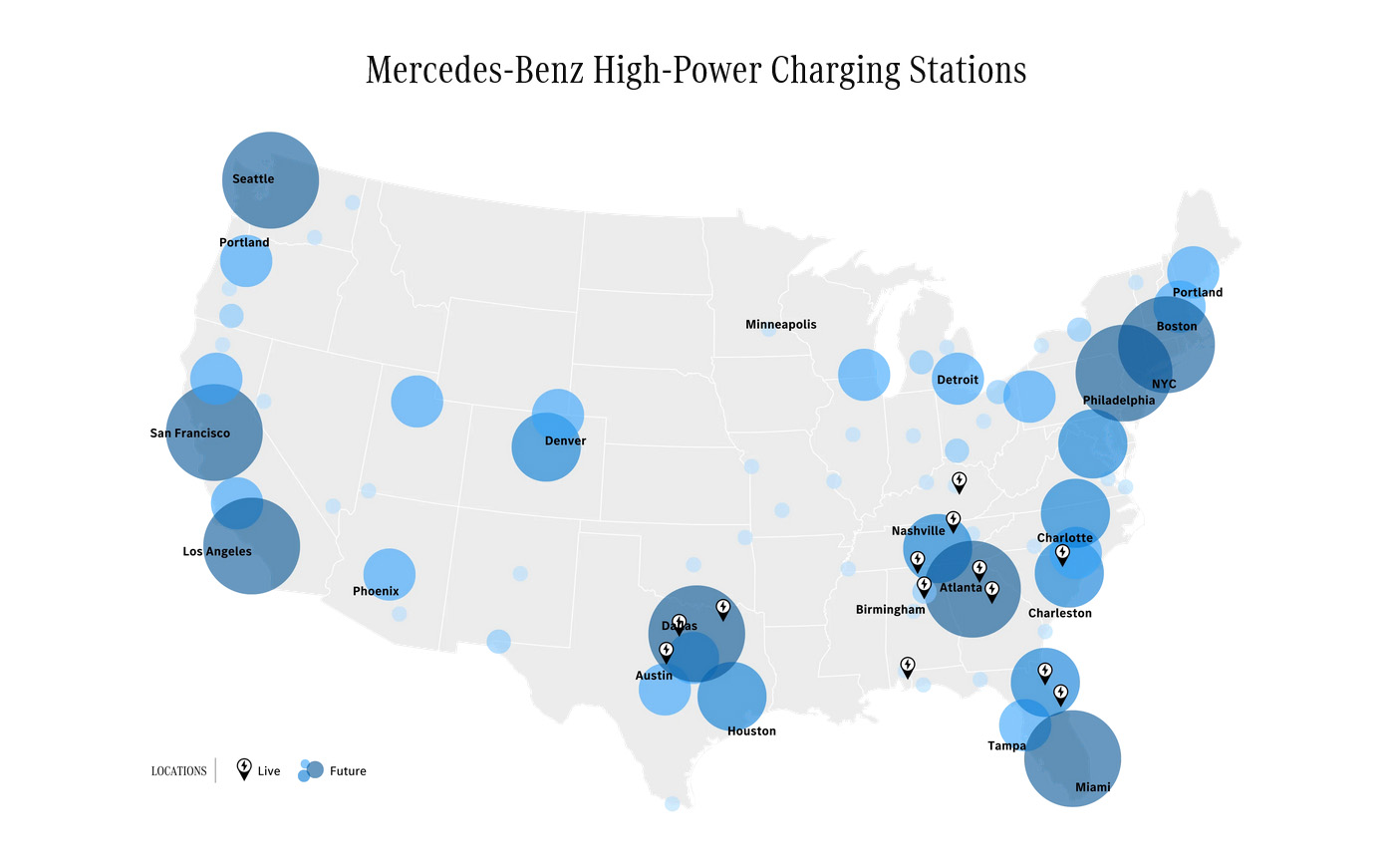 The Mercedes-Benz DC Fast-Charging Network: 1 Year Later