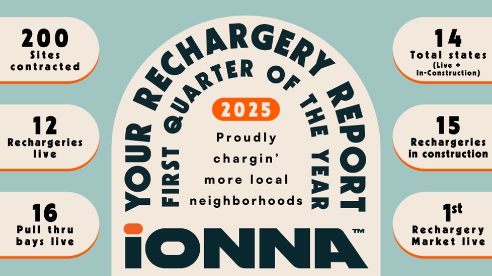 Ionna Charging Network Expands To 12 Sites: Q2 Is For Multiplying