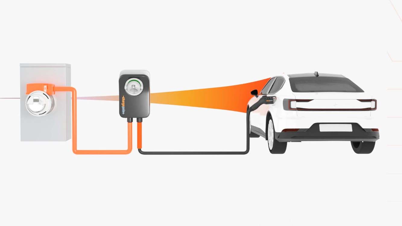 ConnectDER EV Meter Socket Adapter Availability Expands to More States