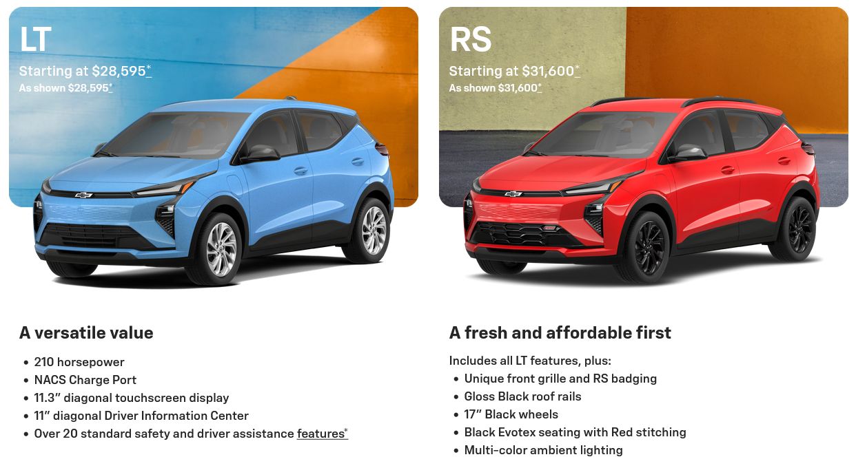 2027 Chevrolet Bolt: Price Under $30,000, Range 255 Miles, and NACS ...